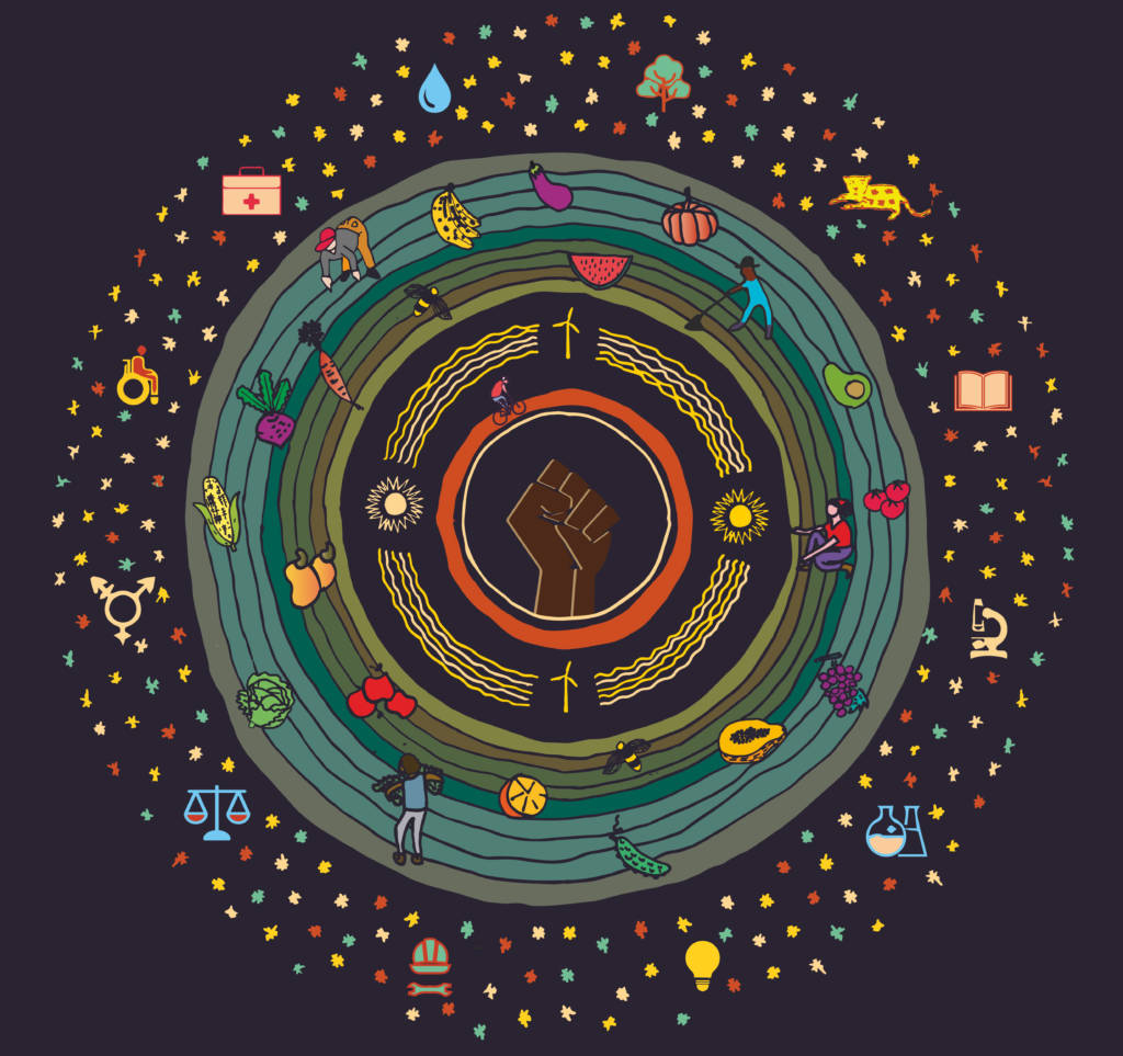 Just Recovery Art Challenge: All Entries